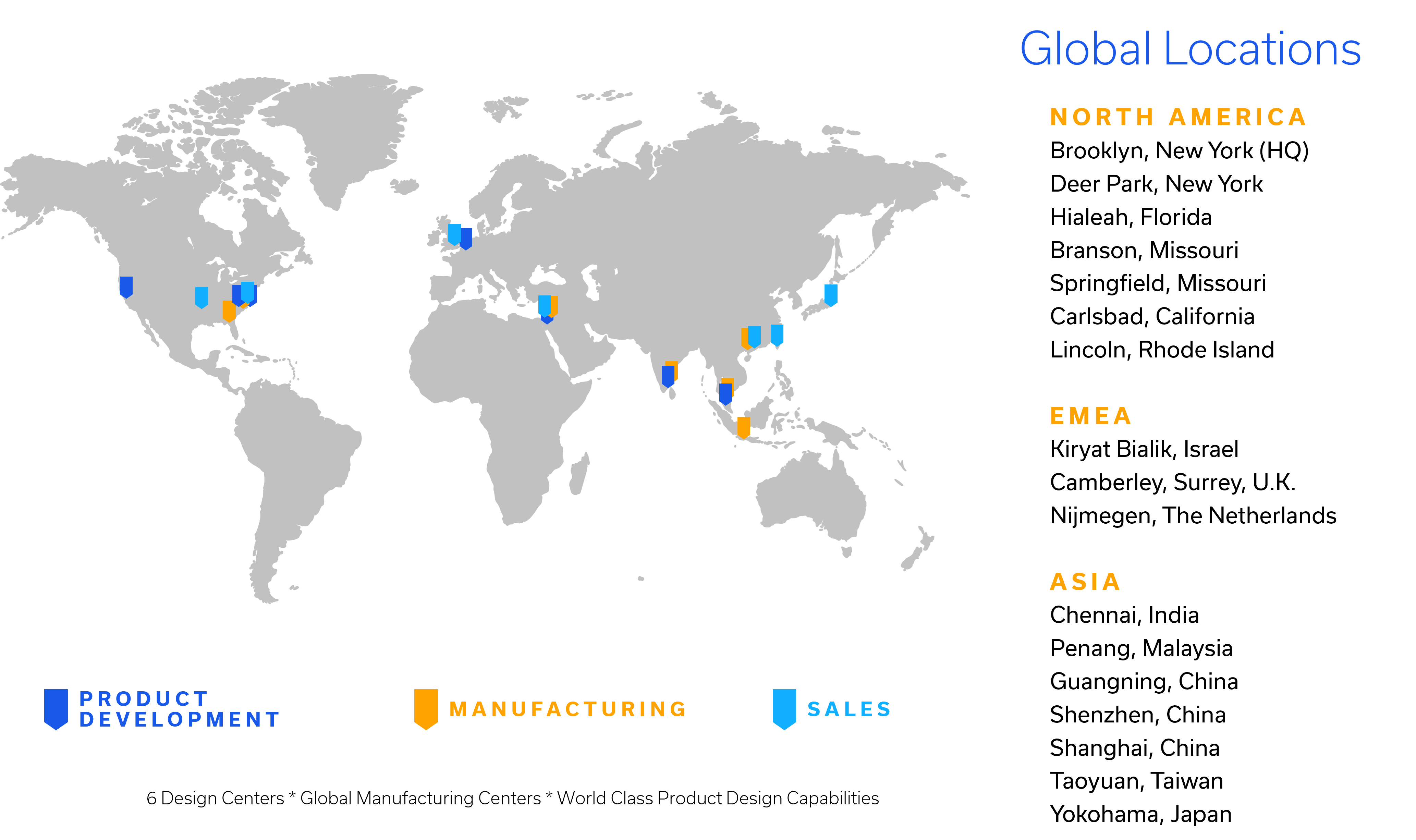 Mini-Circuits - Worldwide Offices